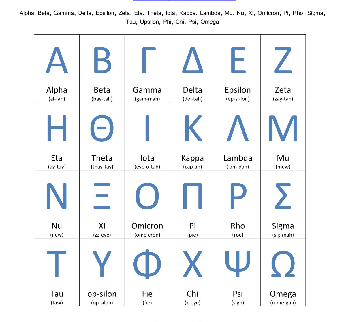 Greek Alphabet List Worksheets Printable Ronald Worksheets Greek Alphabet List Worksheets Printable Ronald Worksheets