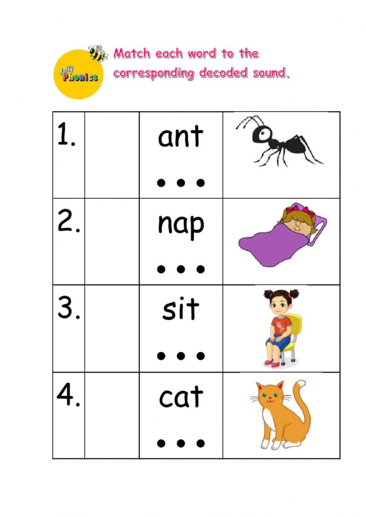 Jolly Phonics Letters