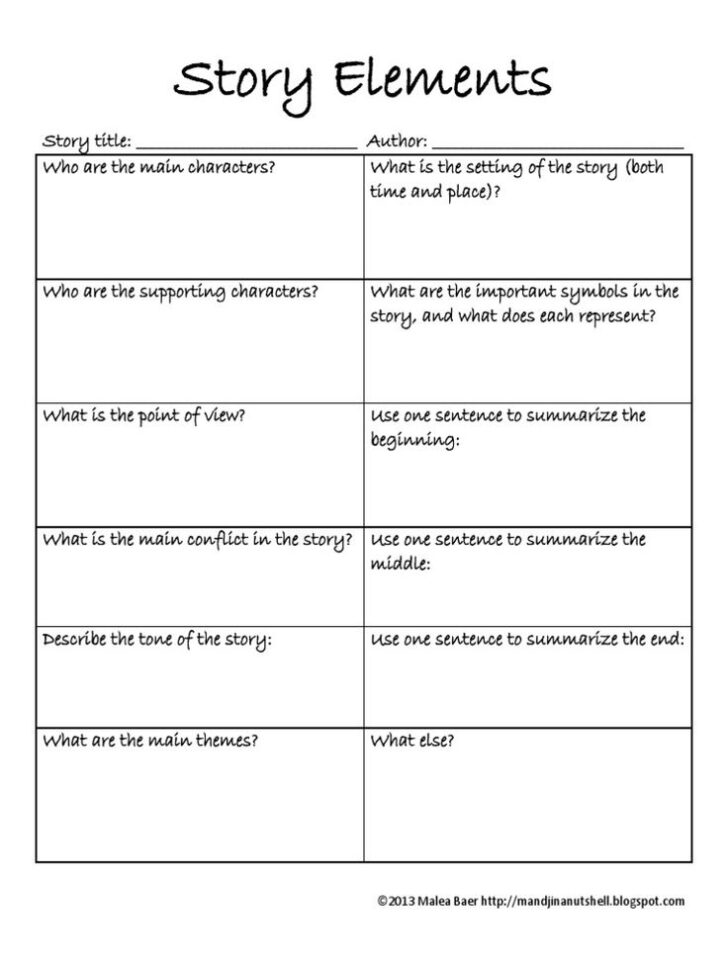 Literary Elements Chart Worksheets Printable | Ronald Worksheets