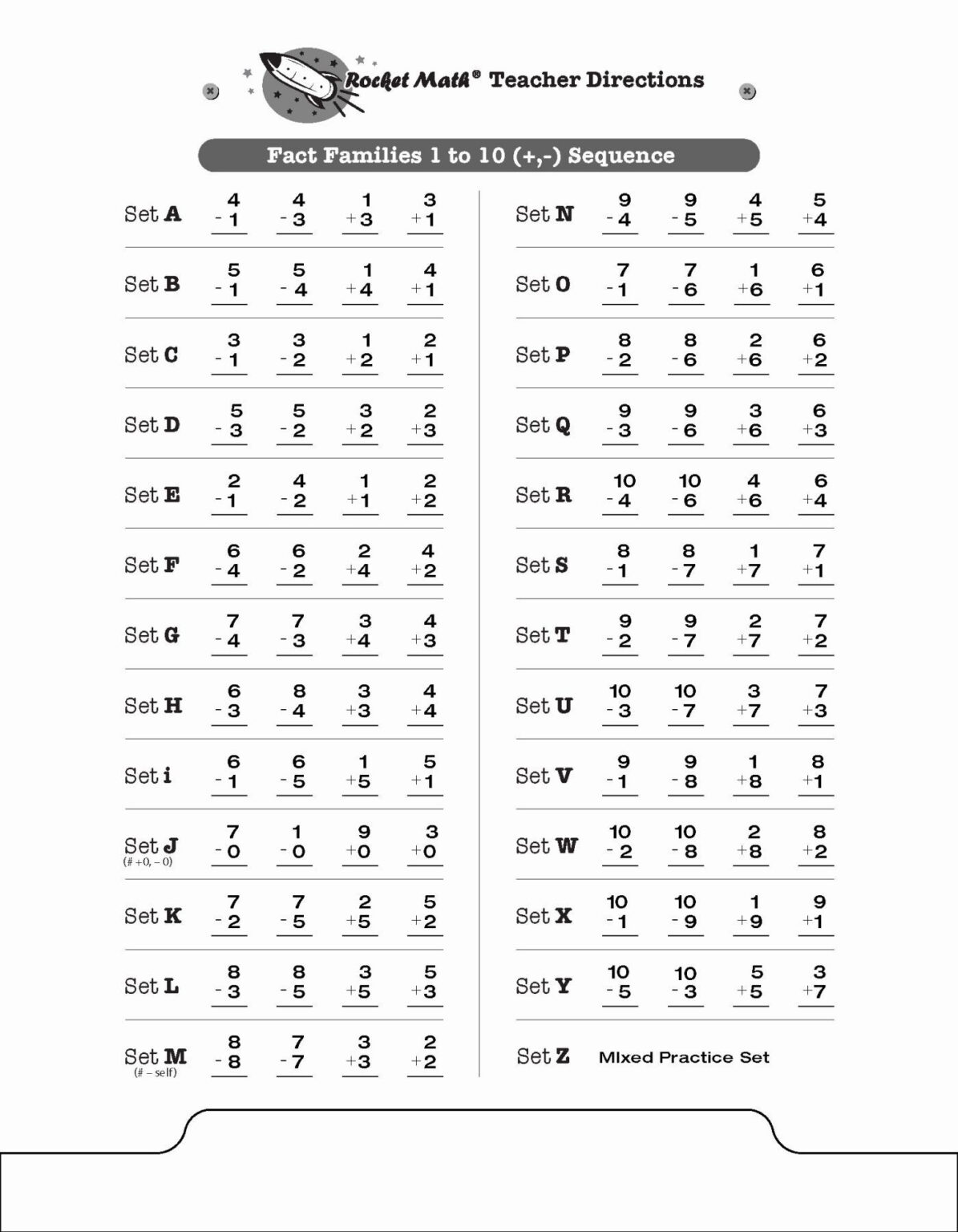 Printable Aa Step Worksheets | Ronald Worksheets