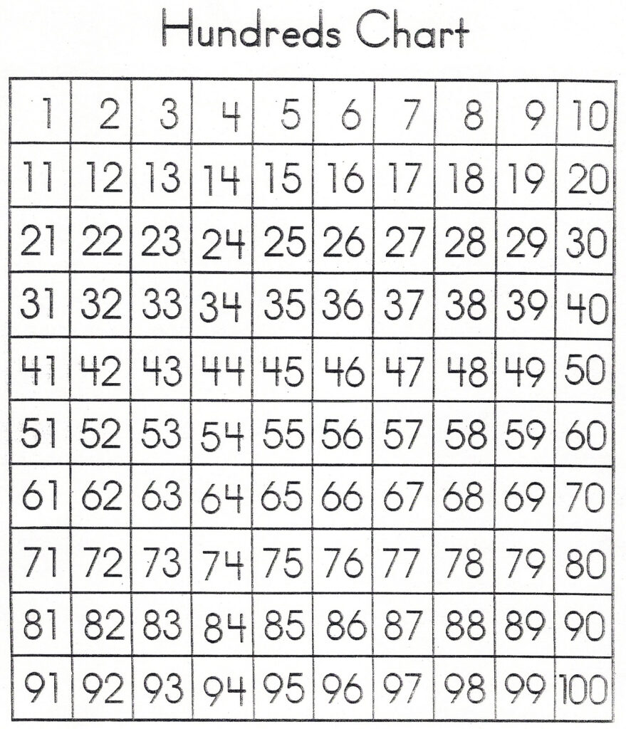 Worksheets Printable Numbers 1 100 Sheet | Ronald Worksheets