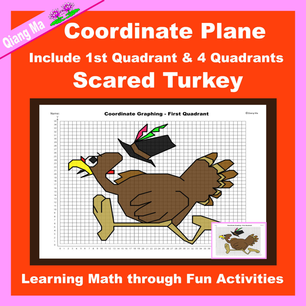 Thanksgiving Coordinate Graphing Worksheet | Ronald Worksheets